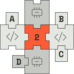 What we do – Liftlogic